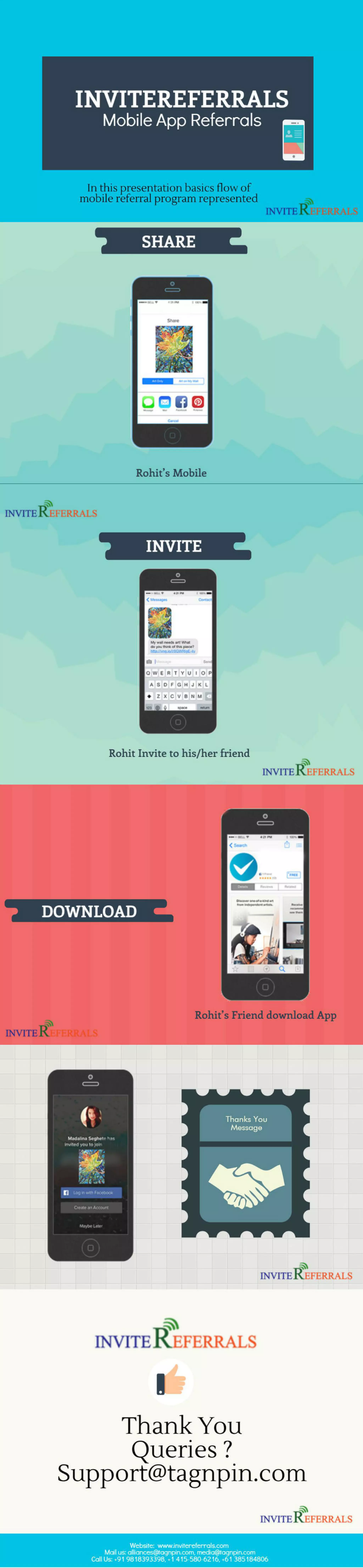 Mobile App Referral Program | InviteReferrals | PDF