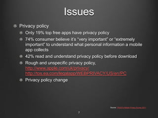 Mobile app privacy | PPTX
