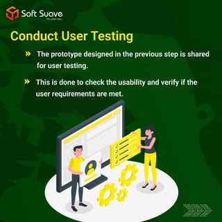 Mobile app Prototype: An ultimate Guide for Beginner | PDF