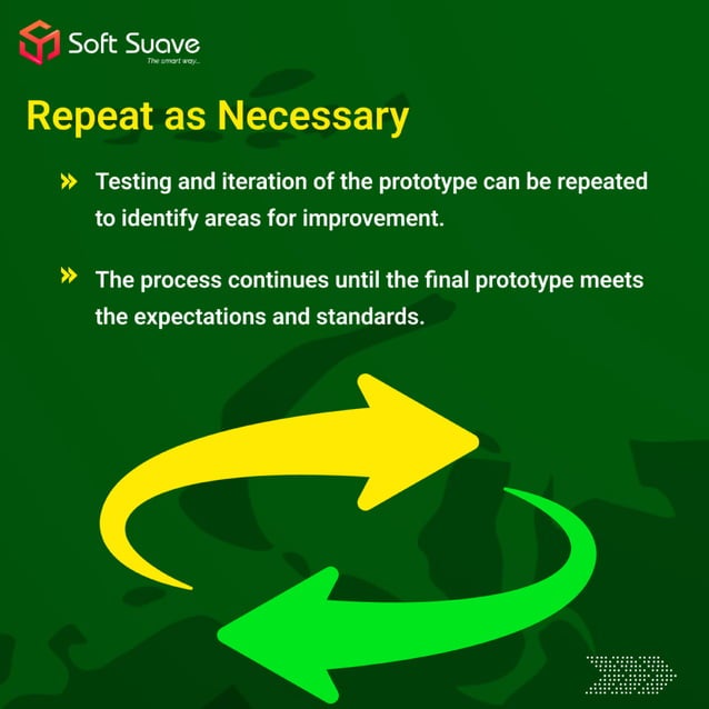 Mobile app Prototype: An ultimate Guide for Beginner | PDF