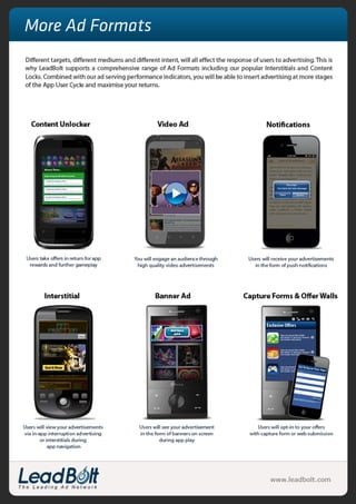 Mobile App Pub Media Kit 09 12 11 | PDF