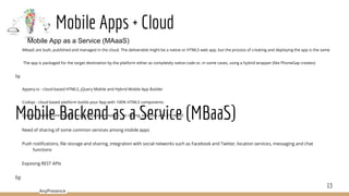 Mobile apps Intro | PPT