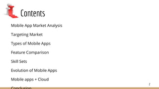Mobile apps Intro | PPT