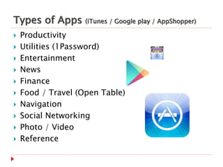 Mobile Apps | PPT