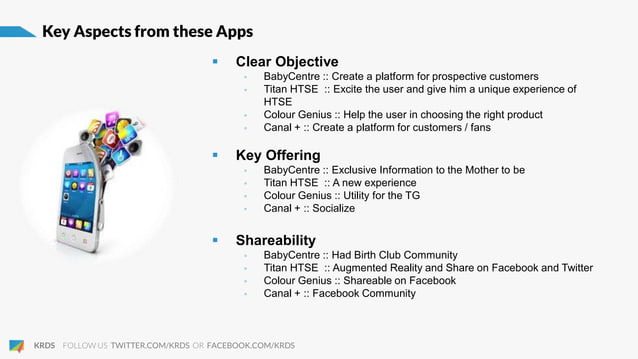Mobile Apps - How can it help brands achieve their objectives? | PPT