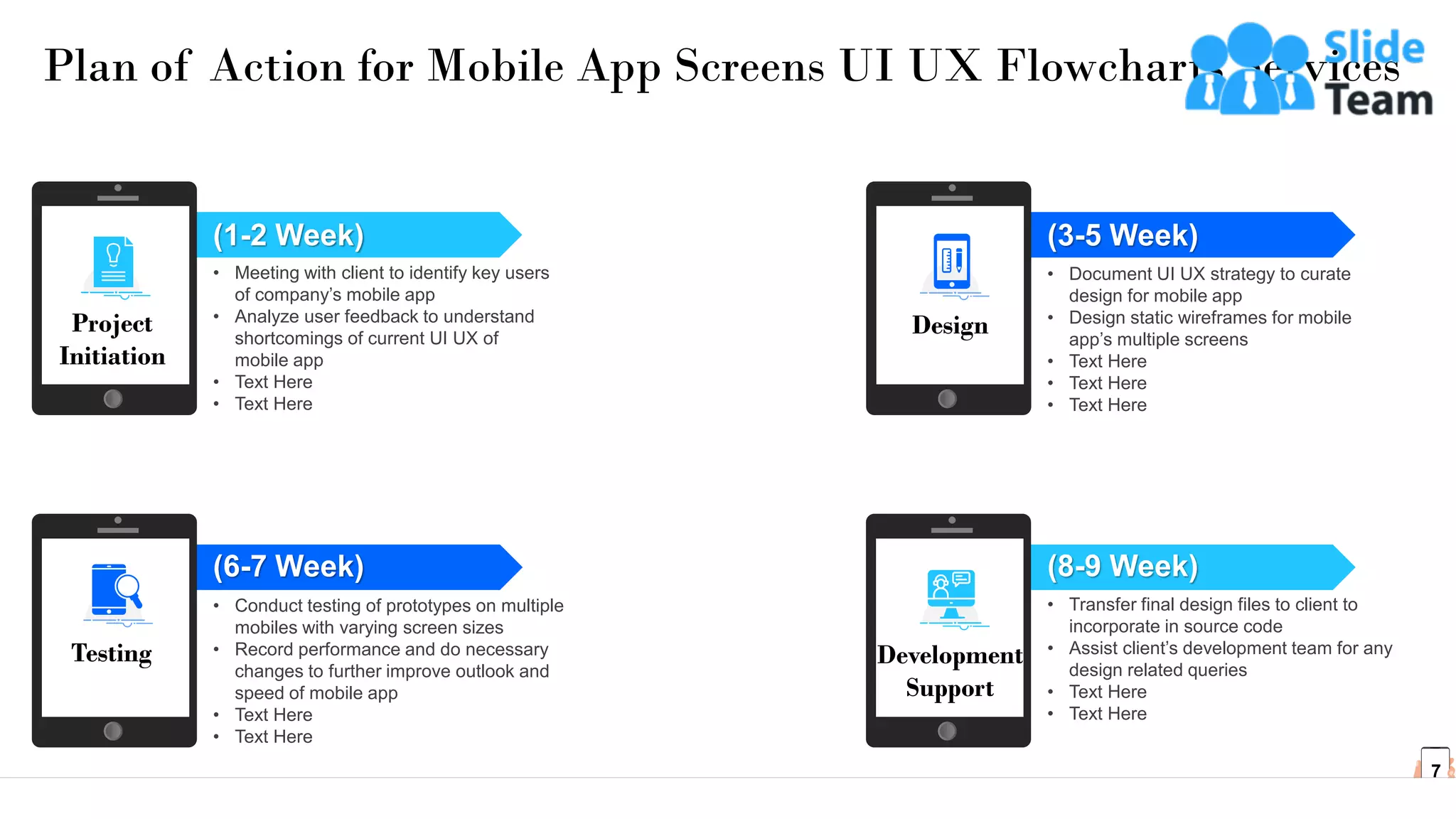 Mobile App Screens UI UX Flowcharts Proposal PowerPoint Presentation Slides | PDF