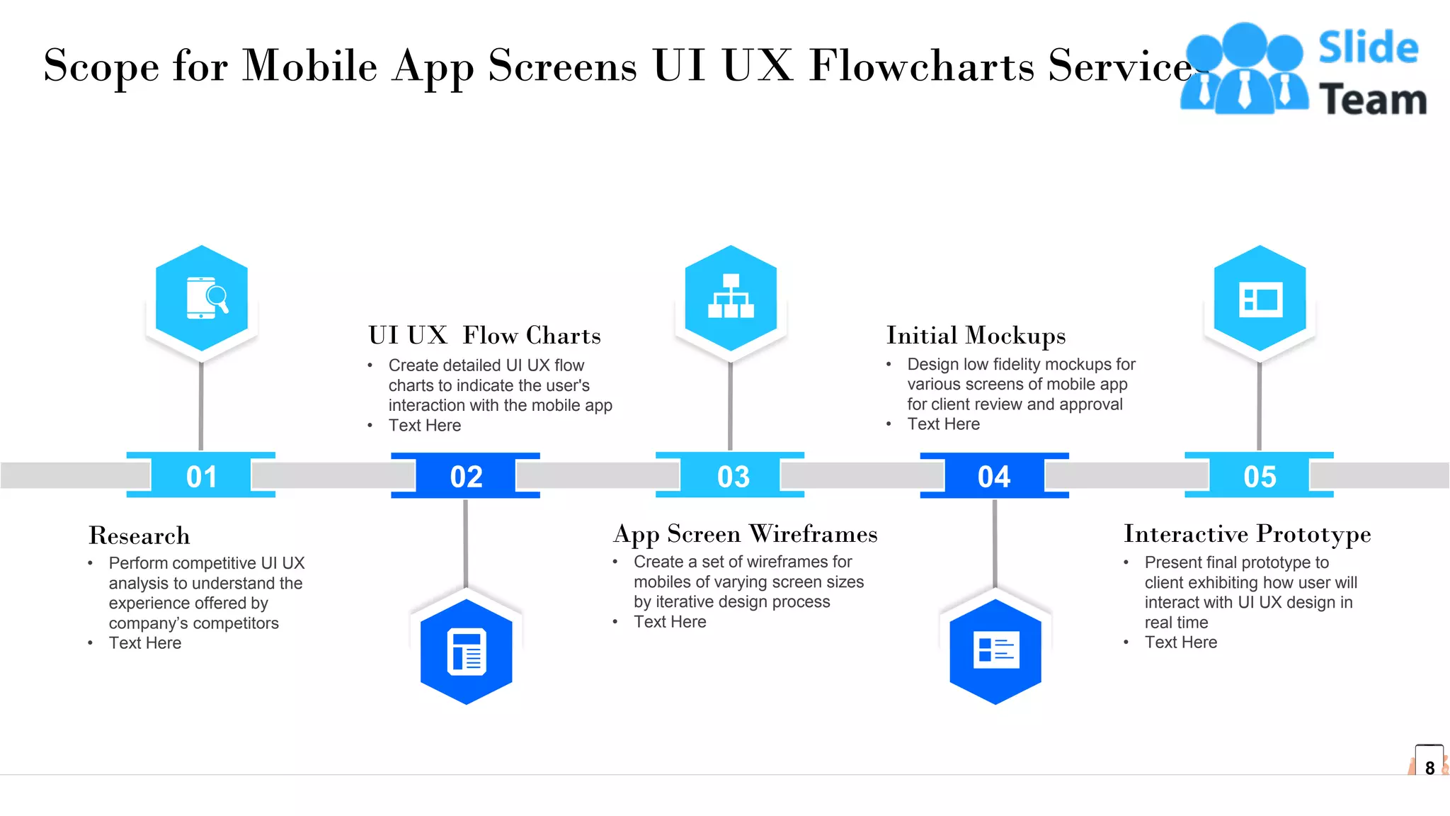 Mobile App Screens UI UX Flowcharts Proposal PowerPoint Presentation Slides | PDF