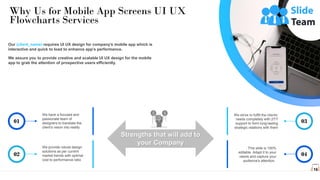 Mobile App Screens UI UX Flowcharts Proposal PowerPoint Presentation Slides | PDF
