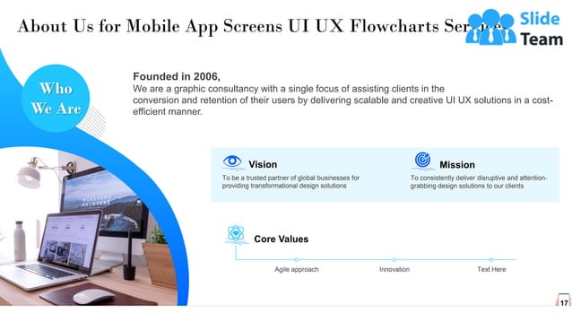 Mobile App Screens UI UX Flowcharts Proposal PowerPoint Presentation Slides | PDF