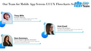 Mobile App Screens UI UX Flowcharts Proposal PowerPoint Presentation Slides | PDF