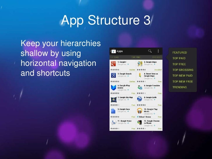 Principle app shortcuts - bapyellow Principle app shortcuts - bapyellow
