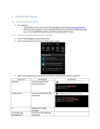 Mobile App Security Testing | PDF