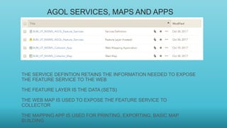 Mobile apps for arc gis | PPTX