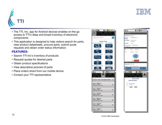 Mobile apps in distribution | PPT