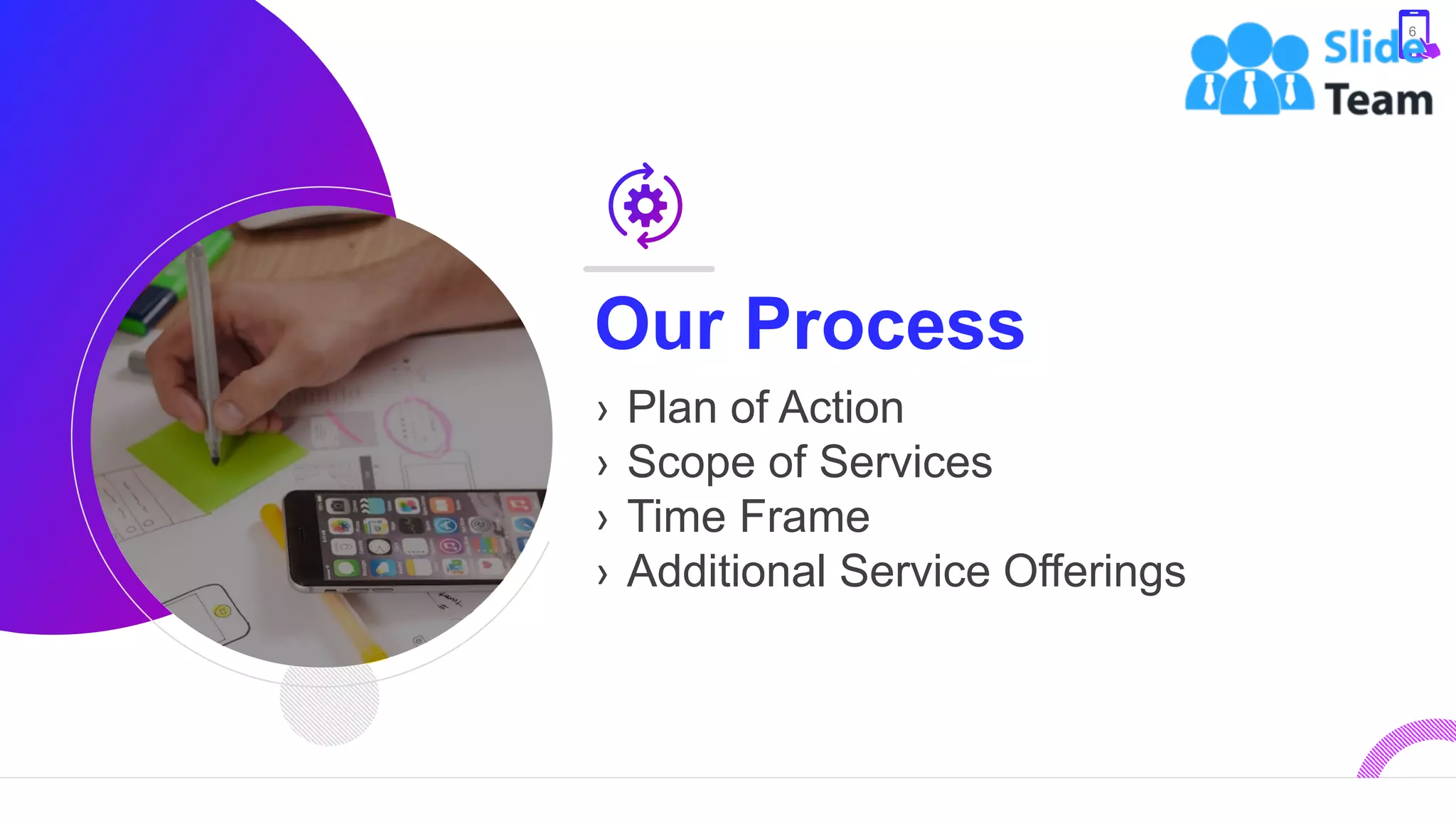 Mobile App UI UX Design Improvement Proposal PowerPoint Presentation ...