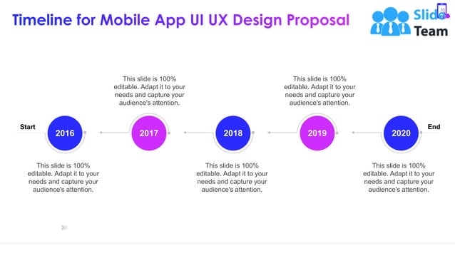 Mobile App UI UX Design Improvement Proposal PowerPoint Presentation Slides | PDF