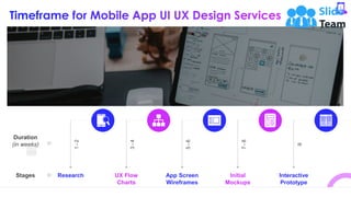 Mobile App UI UX Design Improvement Proposal PowerPoint Presentation Slides | PDF