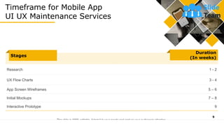 Mobile App UI UX Maintenance Proposal PowerPoint Presentation Slides | PPT