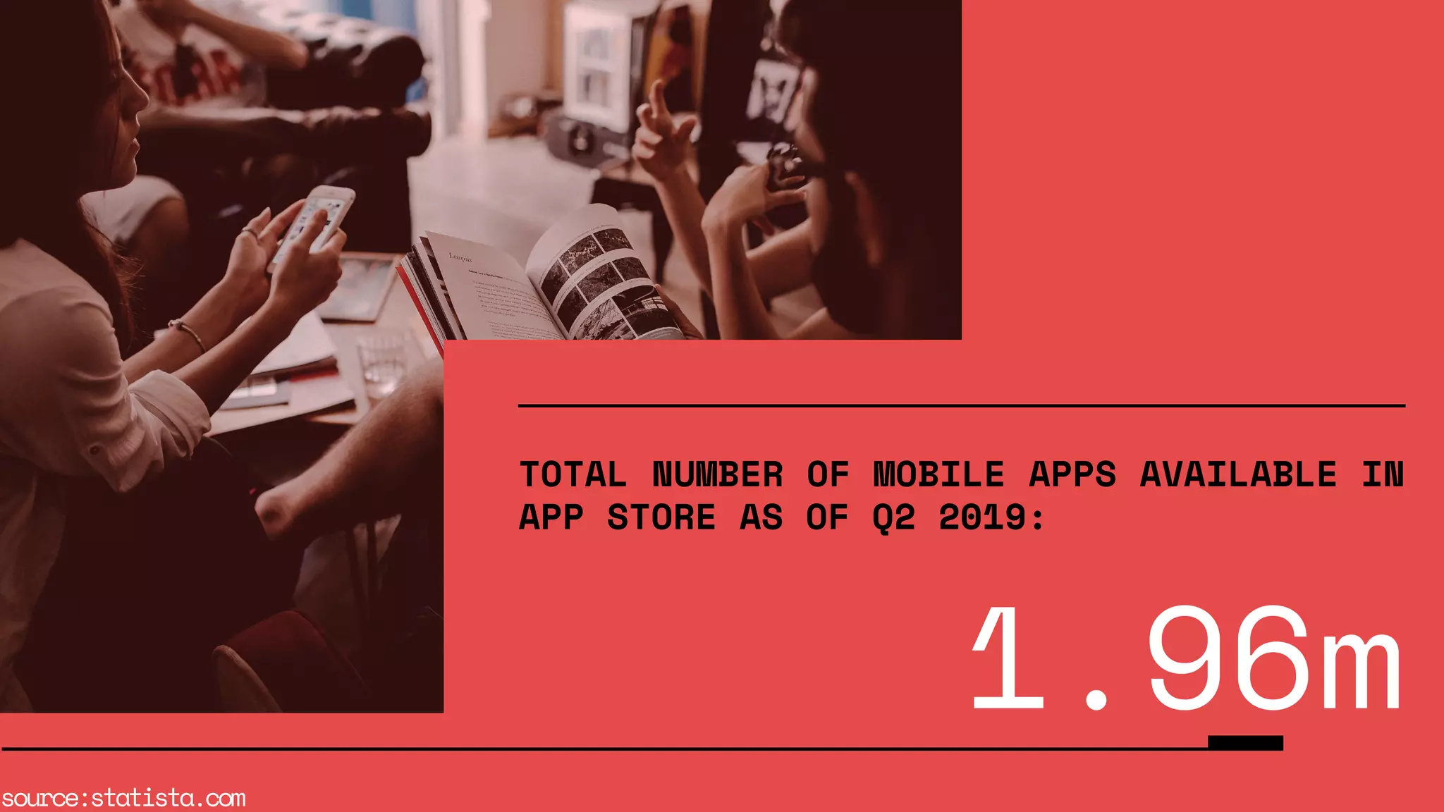 Mobile App Usage Statistics And Facts 2019 Ppt
