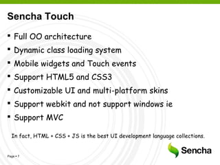 Mobile app with sencha touch | PPT