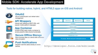 Salesforce Mobile architecture introduction | PPT