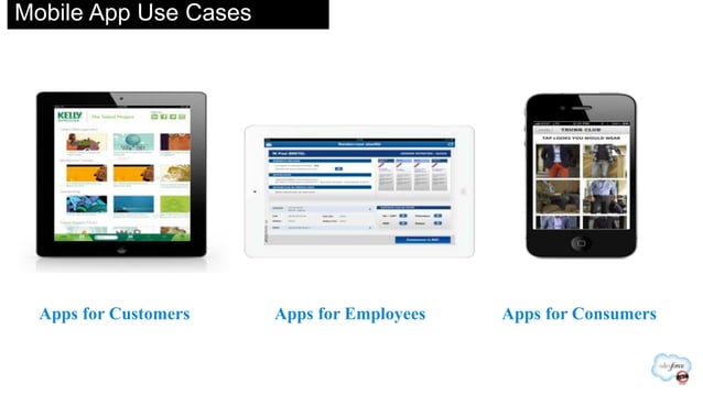 Salesforce Mobile Architecture Introduction Ppt
