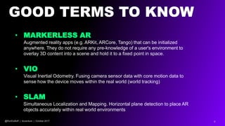 Augmented Reality Brand Strategy: #MobileAR #ARKit @ VRS 2017 | PPT