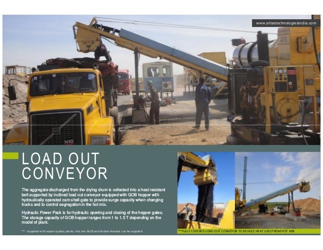 Mobile asphalt plant for sale – atlas technologies | PPT
