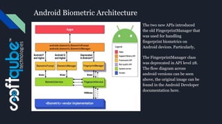 Mobile Authentication with biometric (fingerprint or face) in # ...