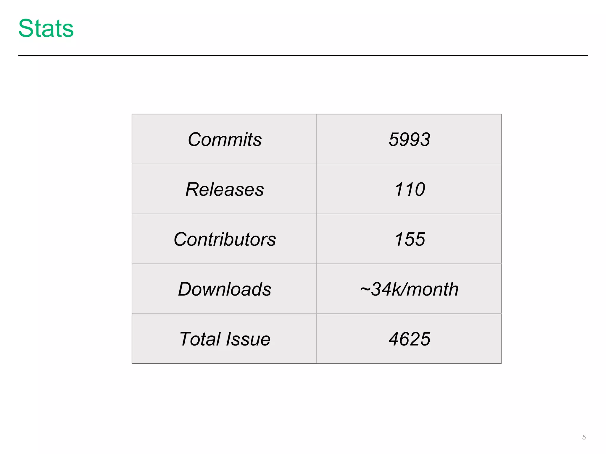 Mobile automation using appium.pptx