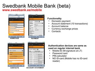 Mobile Banking - Swedbank | PPT