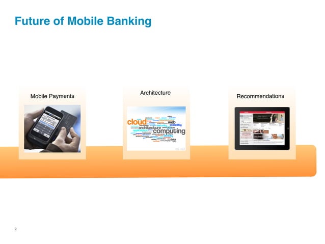 Mobile banking | PPT