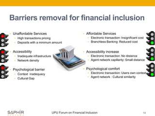 Mobile banking and financial inclusion | PDF