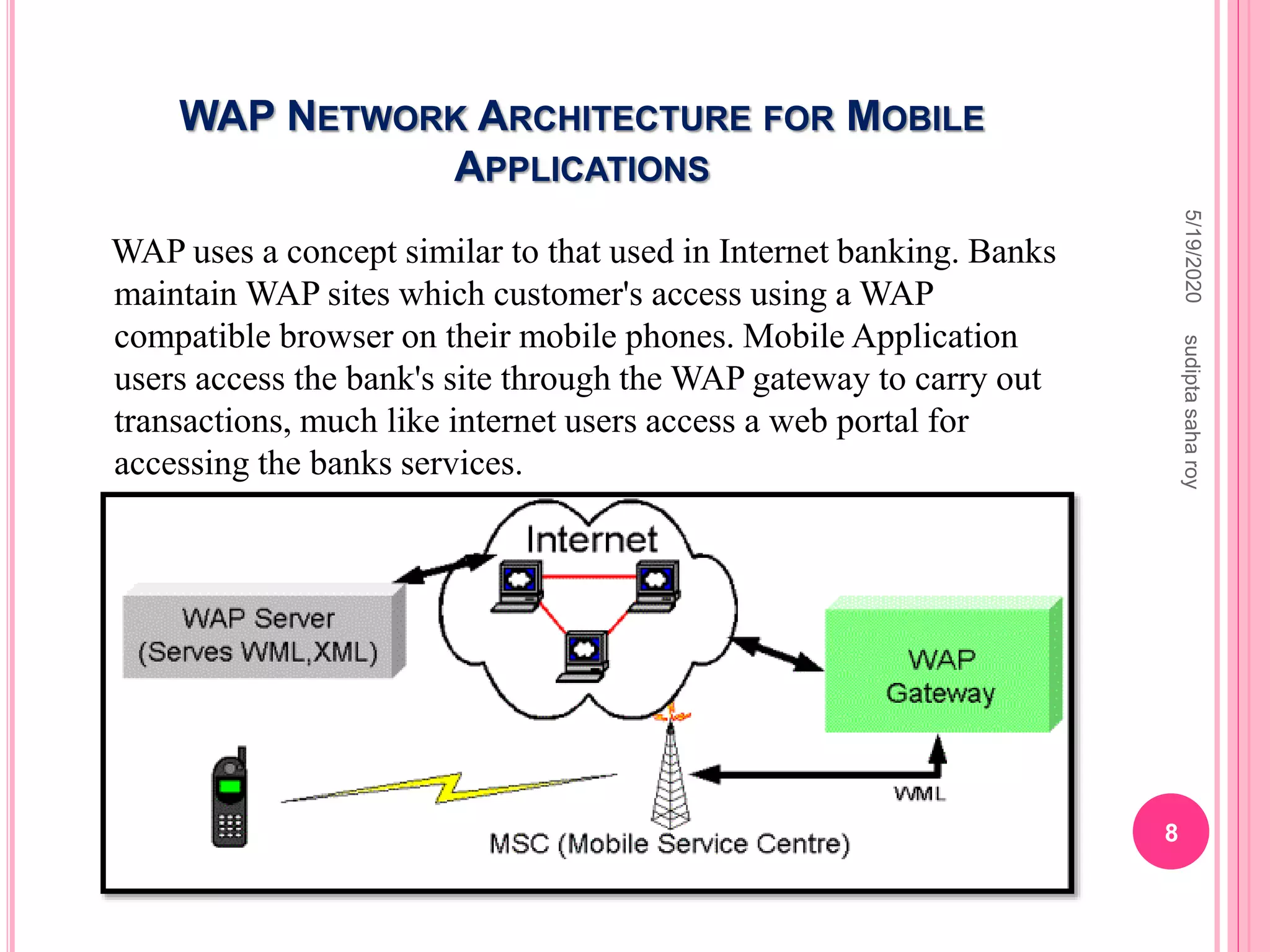 Mobile banking in india | PPT