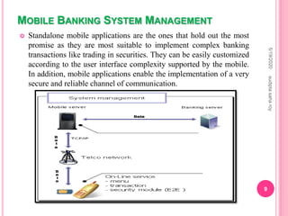 Mobile banking in india | PPT
