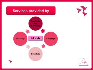 Mobile banking of bkash in Bangladesh | PPT