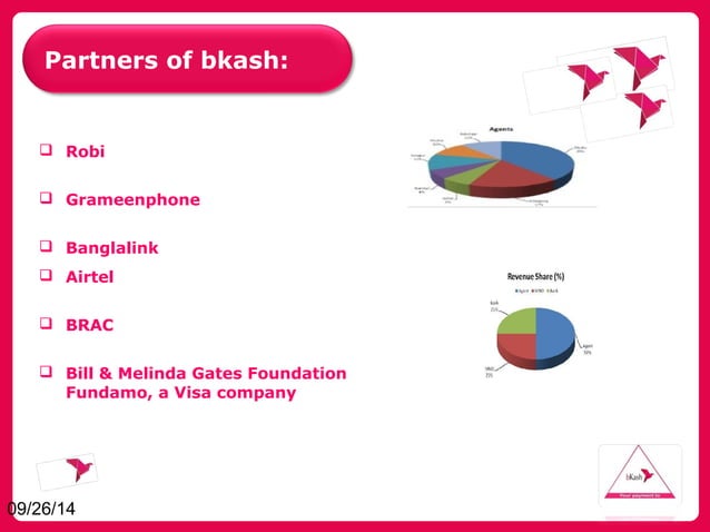 Mobile banking of bkash in Bangladesh | PPT