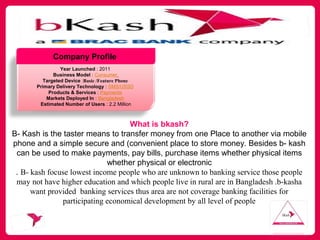 Mobile banking of bkash in Bangladesh | PPT