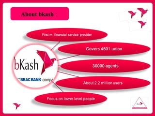 Mobile banking of bkash in Bangladesh | PPT