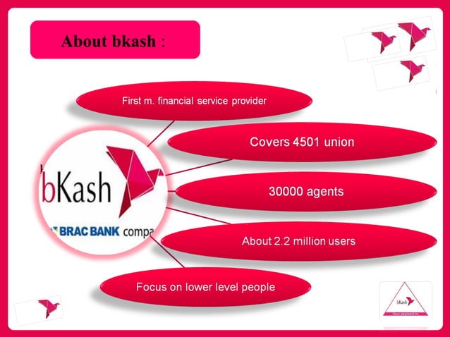 Mobile banking of bkash in Bangladesh | PPT