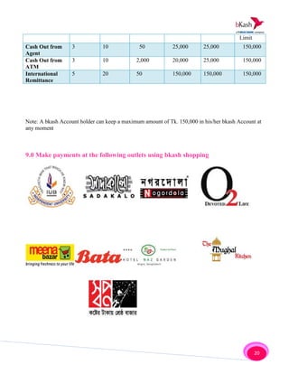 Mobile banking of bkash in Bangladesh.doc
