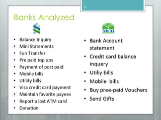 Mobile banking project | PPT
