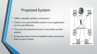 Mobile Based Lan Monitoring.pptx