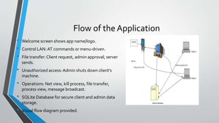 Mobile Based Lan Monitoring.pptx