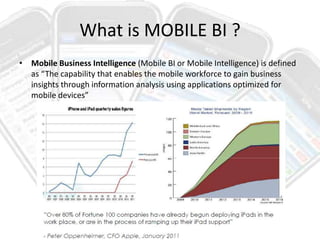 MOBILE BI | PPTX