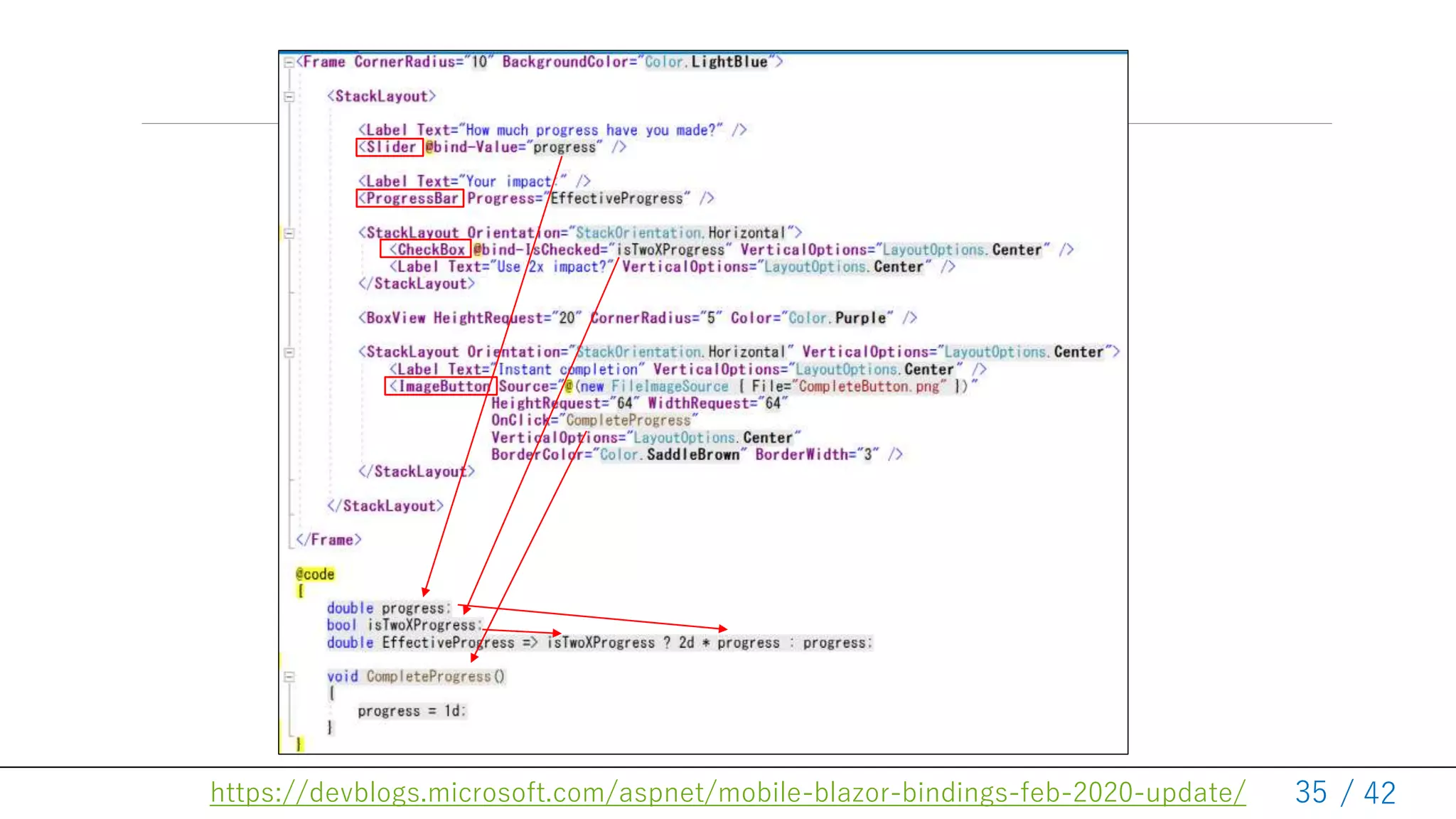 Mobile Blazor Bindings Ppt