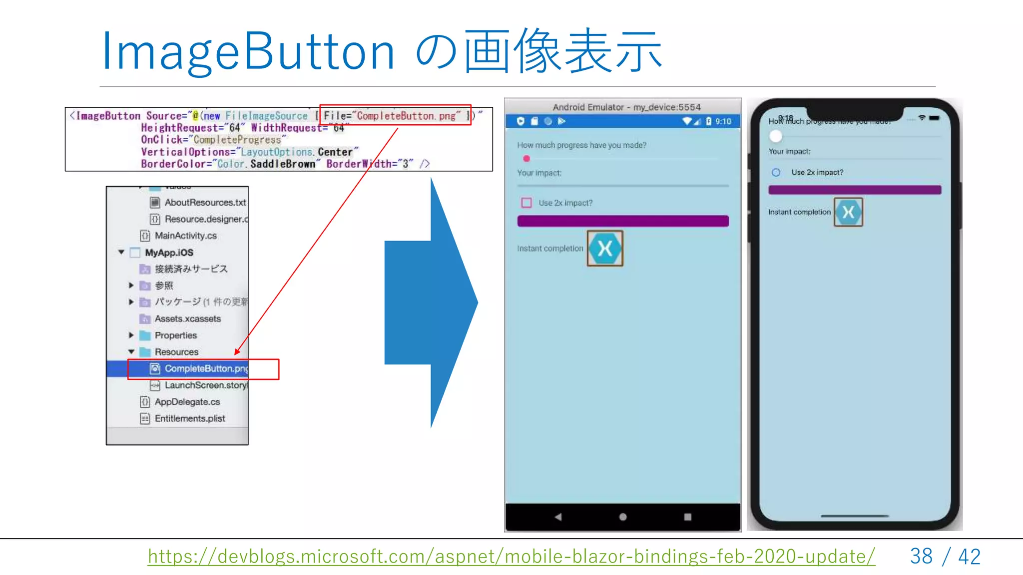 Mobile Blazor Bindings Ppt