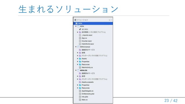 Mobile Blazor Bindings Ppt