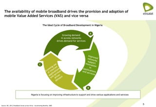 Mobile broadband and value added services | PDF | Internet | Computing