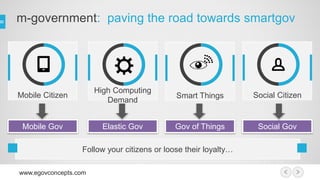 Mobile by default workshop | PPT